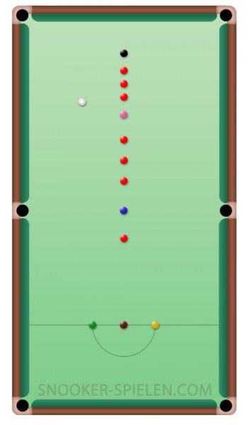 Snooker-Training: Übungen zum Snooker lernen - Snooker SpielenSnooker ...